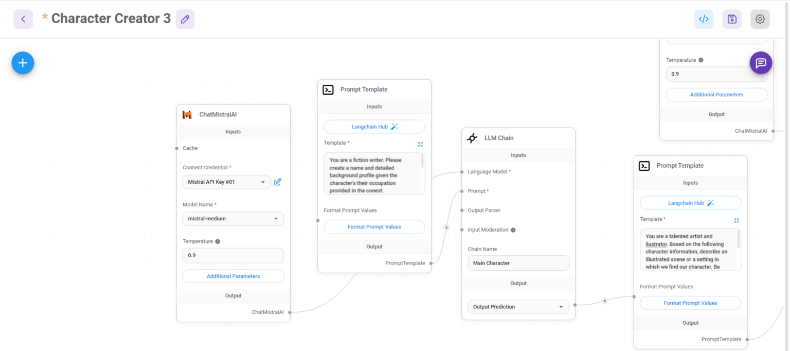 Prompt Chaining 101: Mastering Prompt Chaining for Advanced AI Applications – Onyx Studios ...